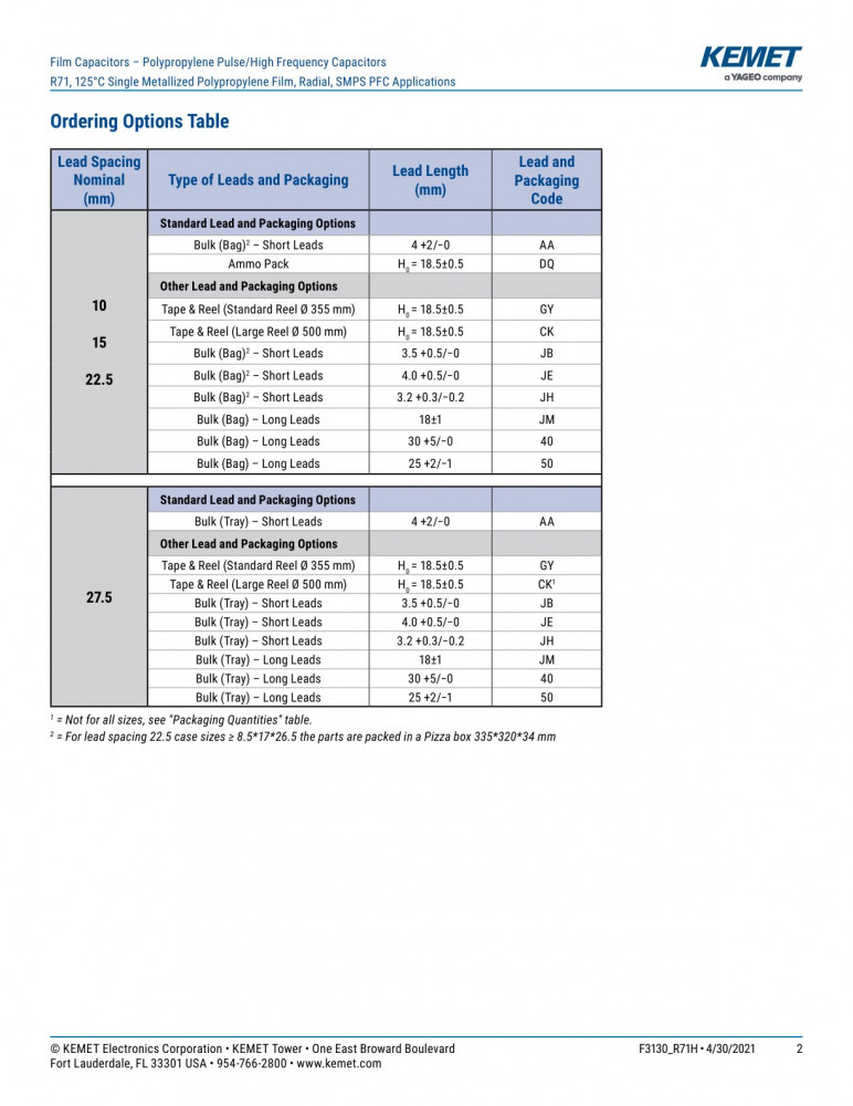 KEMET R71 datasheet page 2
