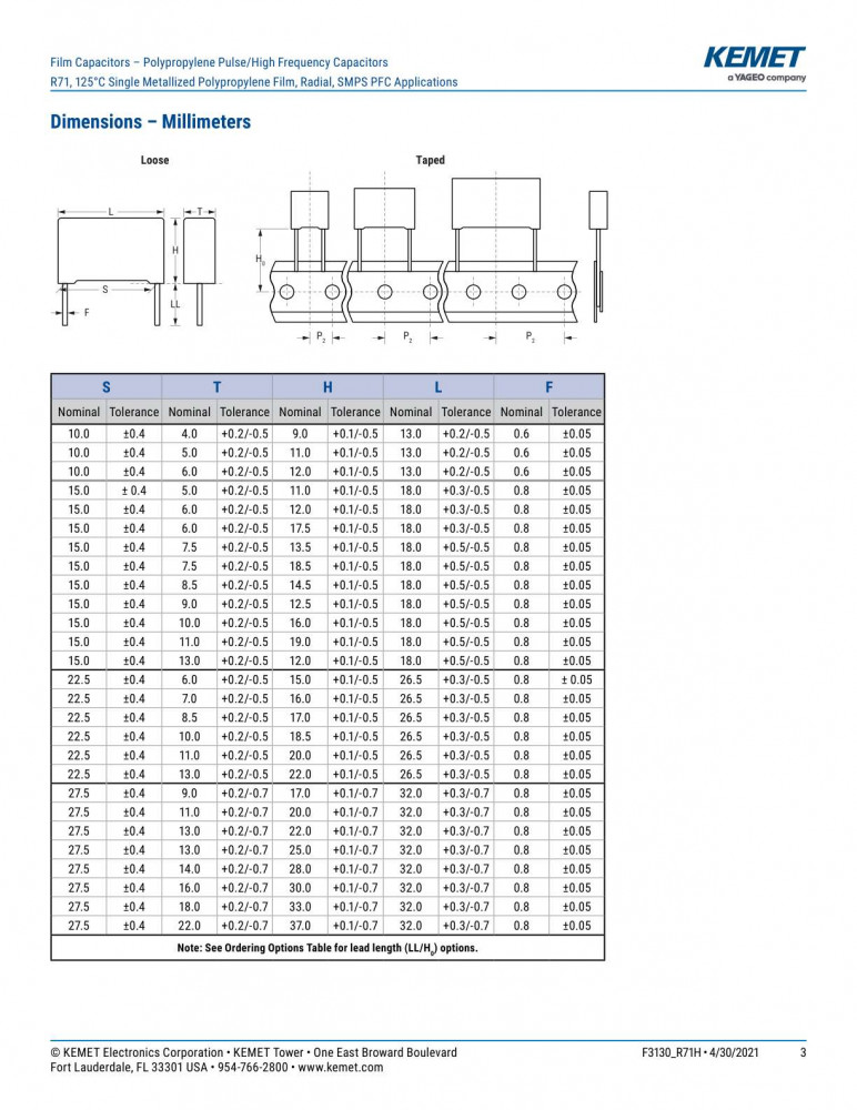 KEMET R71 datasheet page 3
