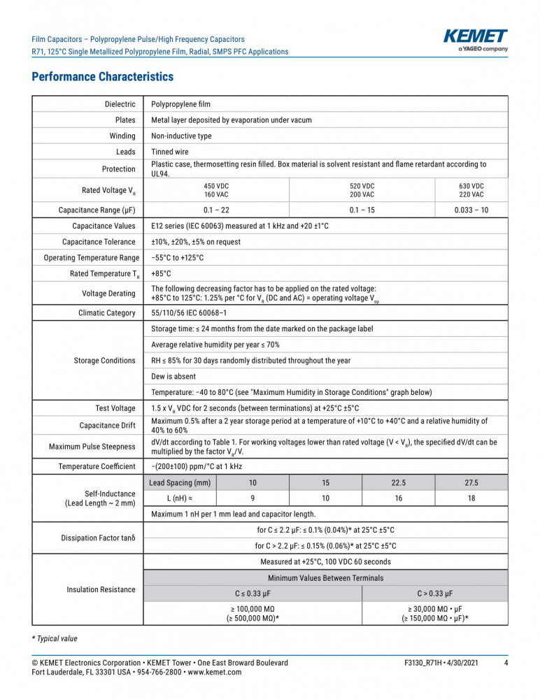 KEMET R71 datasheet page 4