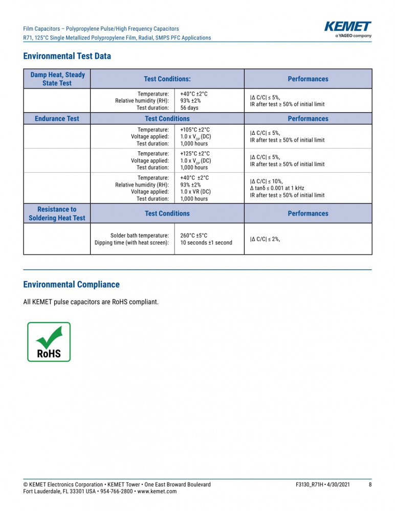 KEMET R71 datasheet page 8