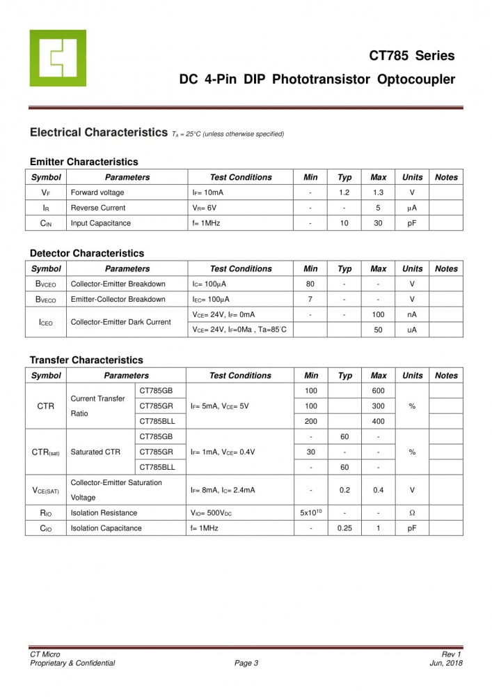 CT785GB datasheet page 3
