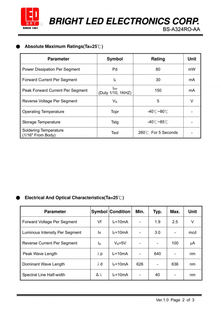 BS-A324RO-AA technical document page 2