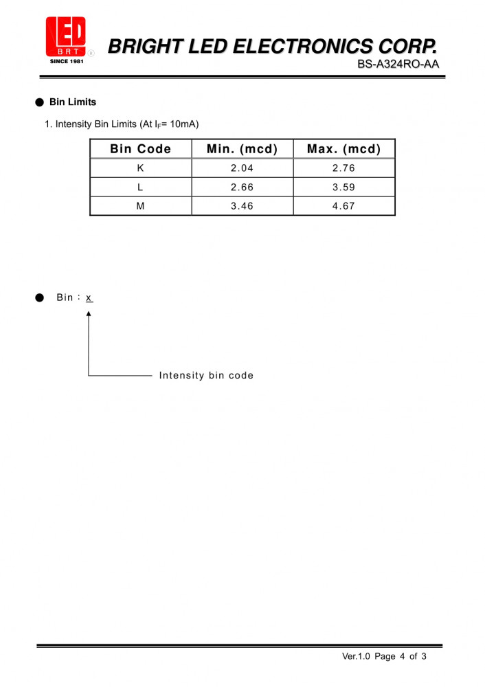 BS-A324RO-AA technical document page 4