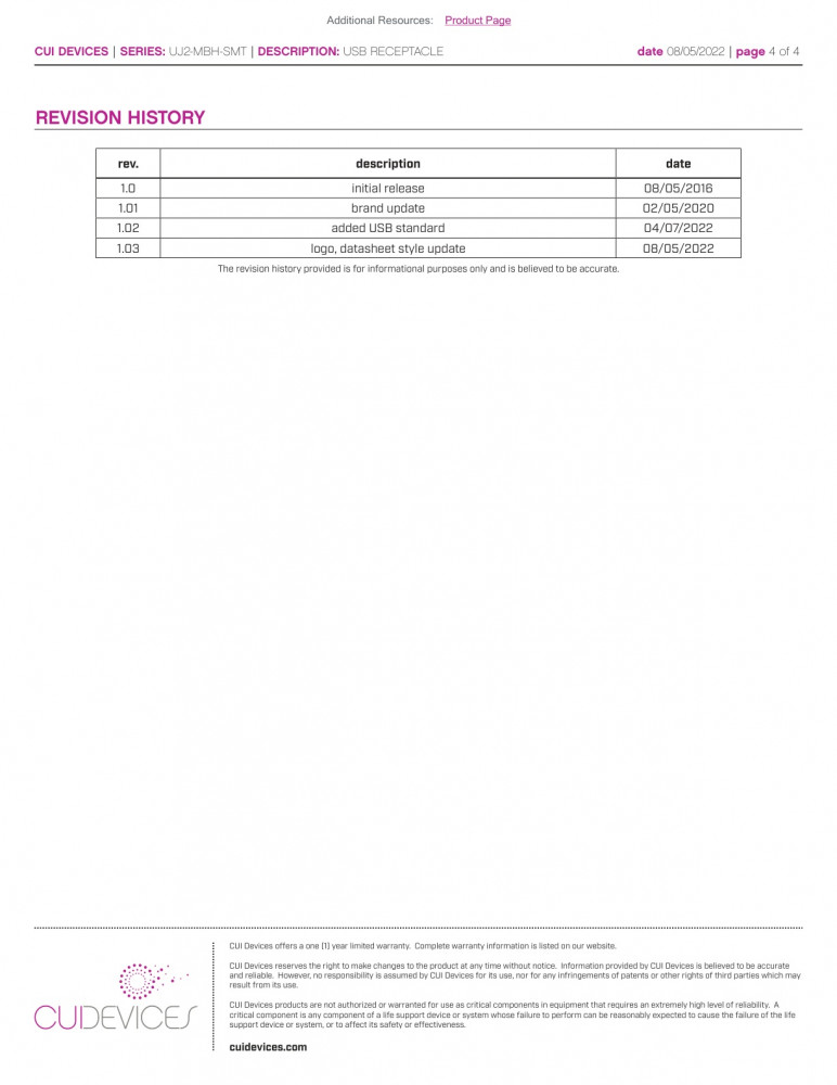 UJ2-MBH-2-SMT-TR datasheet page 4