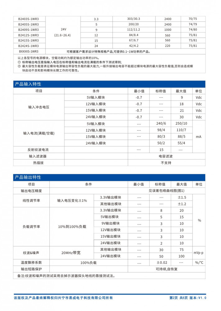 EVISUN B1212S-1WR3 datasheet page 2