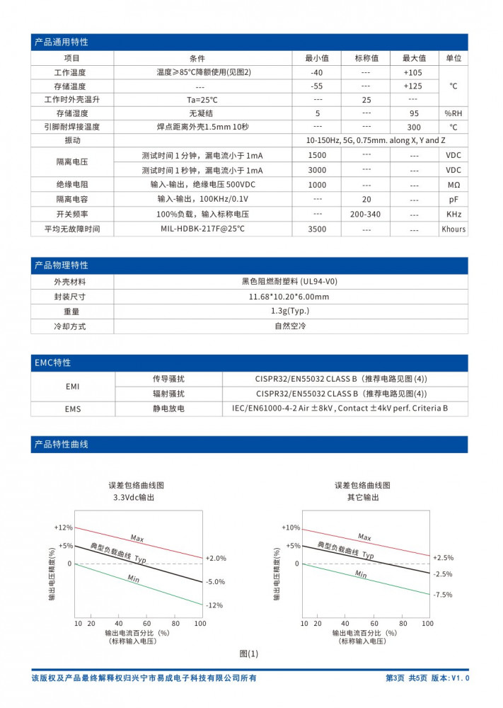 EVISUN B1212S-1WR3 datasheet page 3