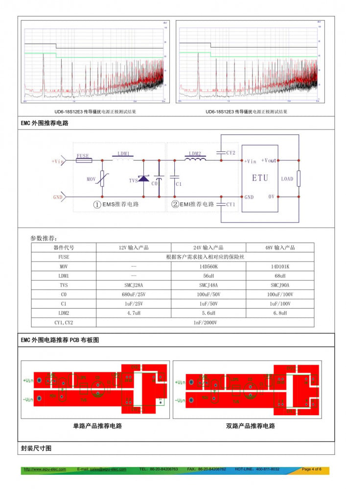 UD6 series datasheet page 4