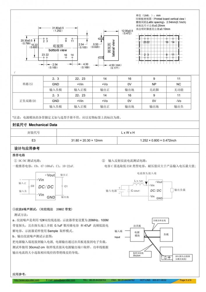 UD6 series datasheet page 5