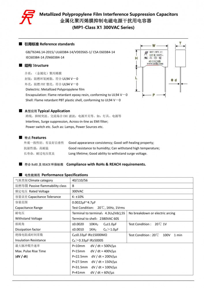 SRD MP1 X1 capacitor datasheet page 1