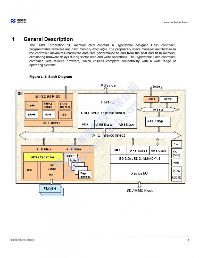HHW4GSDA-33 datasheet page 4