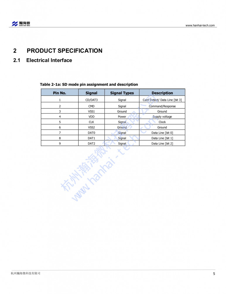 HHW4GSDA-33 datasheet page 5