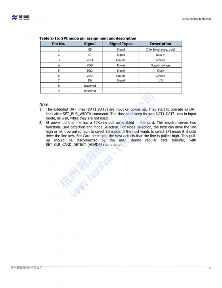 HHW4GSDA-33 datasheet page 6