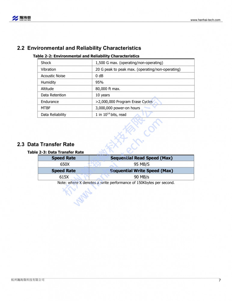 HHW4GSDA-33 datasheet page 7