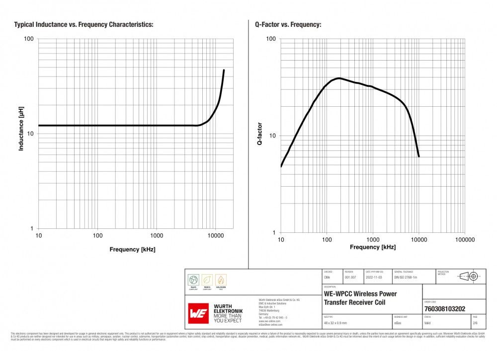 760308103202 technical document, page 2