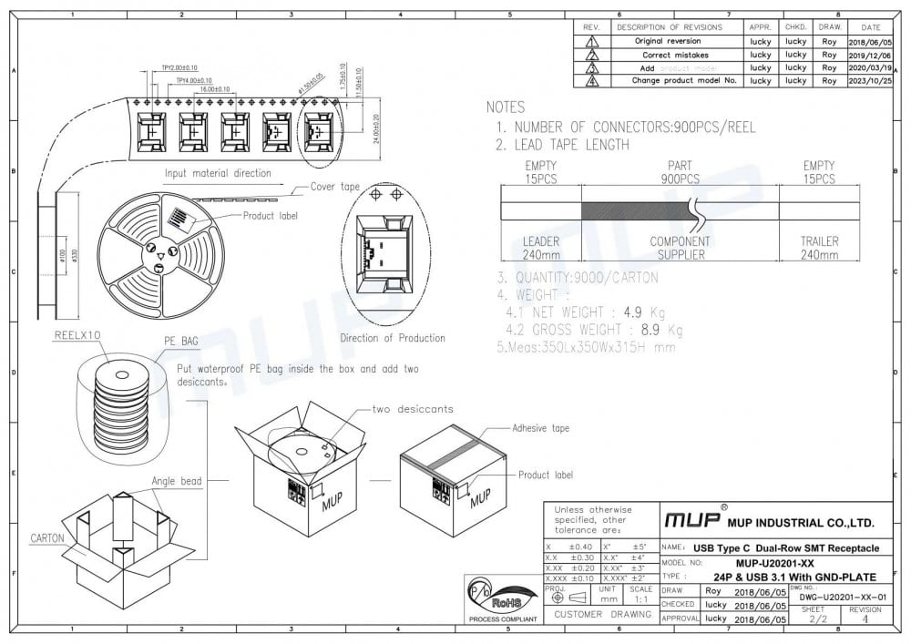 MUP U20201 series drawing page 2