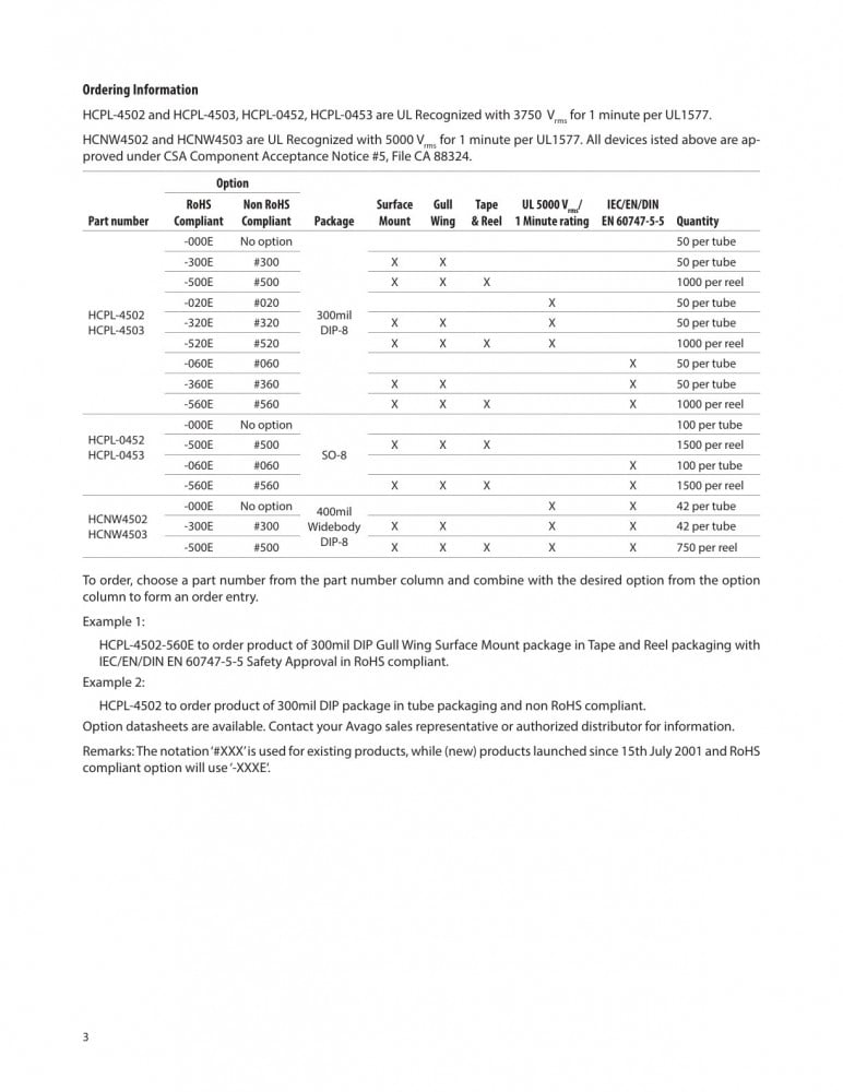 HCPL-4503 datasheet page 3