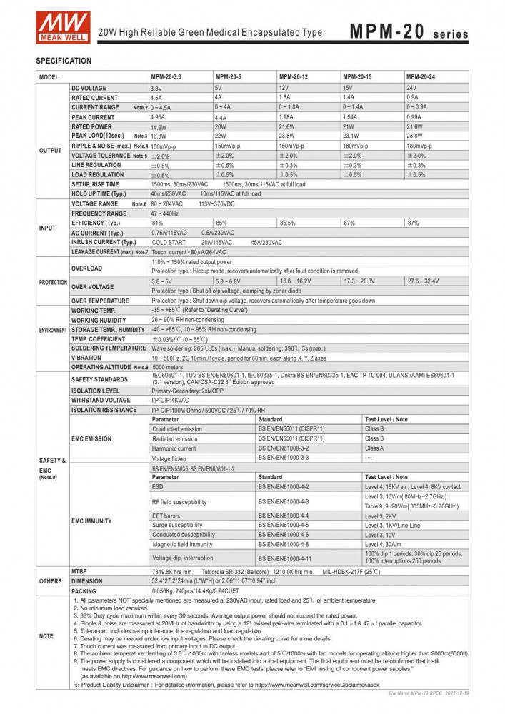 MPM-20 series datasheet page 2