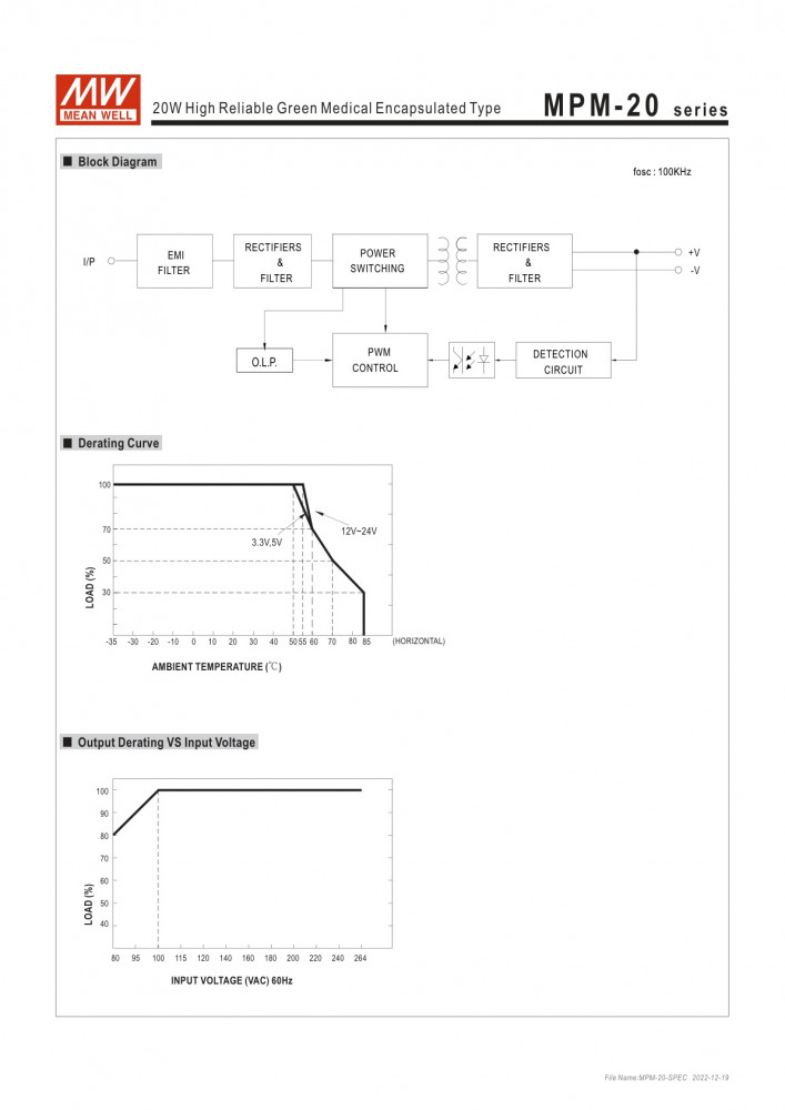 MPM-20 series datasheet page 3