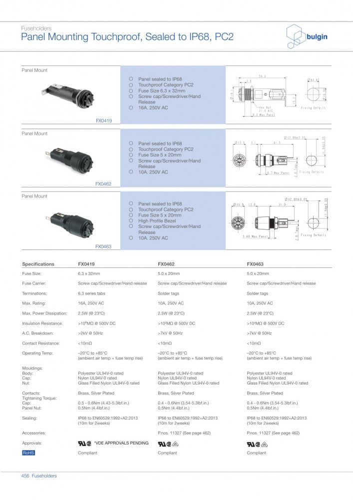 Bulgin fuseholder documentation page 10
