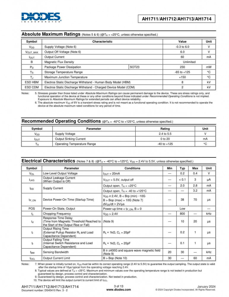 AH1711-SA-7 datasheet page 3
