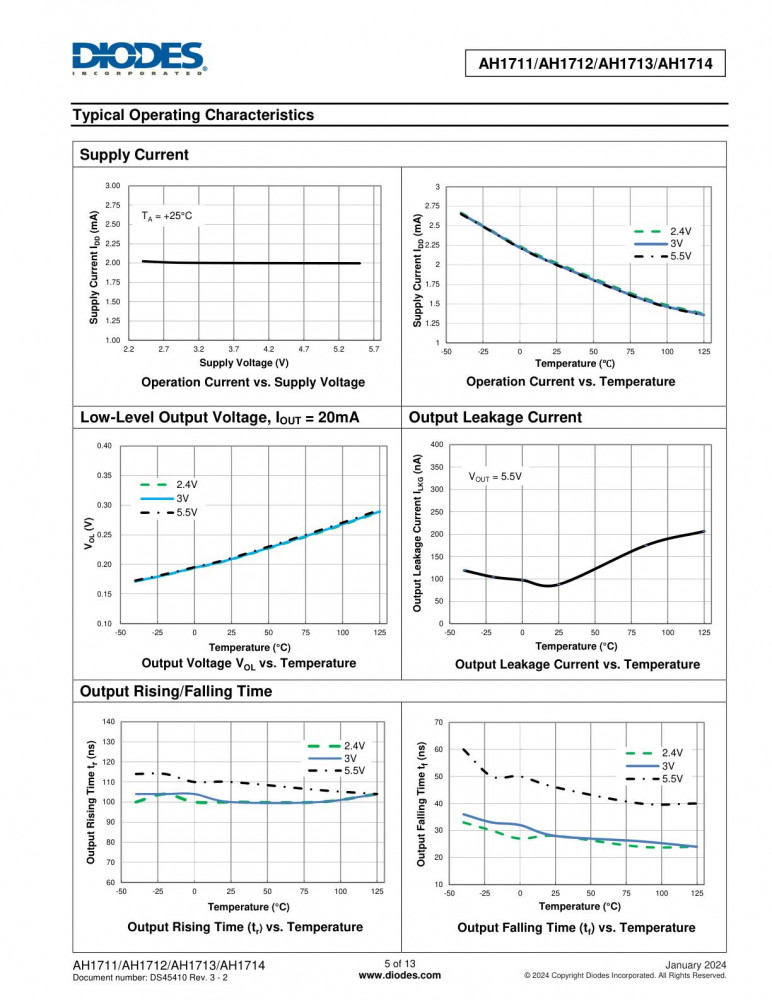 AH1711-SA-7 datasheet page 5