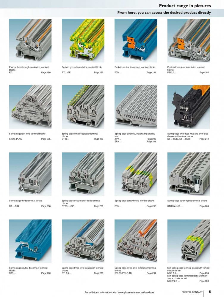 Phoenix Contact catalogue page 7