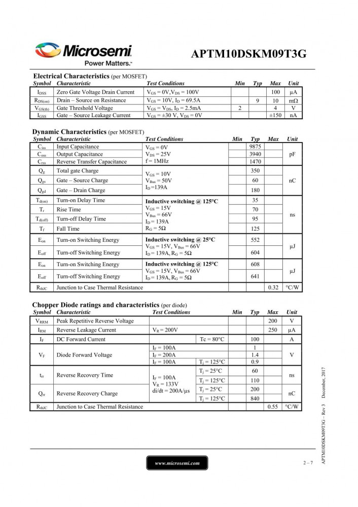 APTM10DSKM09T3G datasheet page 2