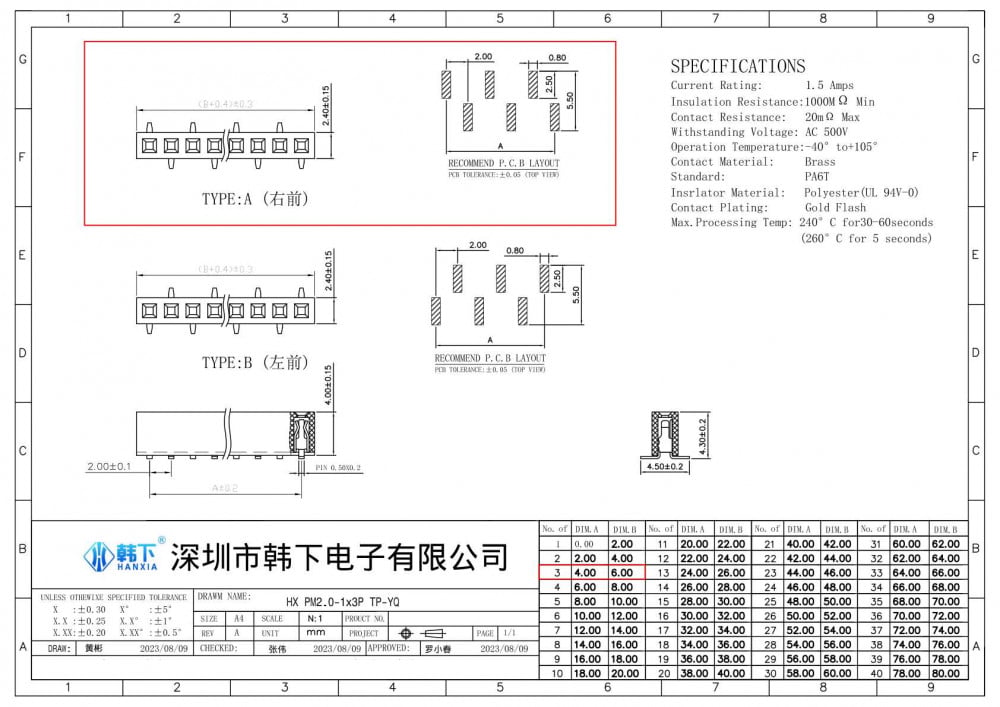HANXIA HX PM2.0-1x3P TP-YQ technical drawing