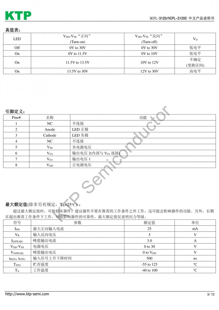 HCPL-3120-C1LO datasheet page 3