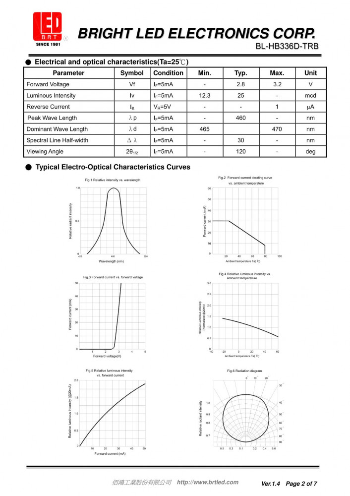 BL-HB336D-TRB-L datasheet page 2