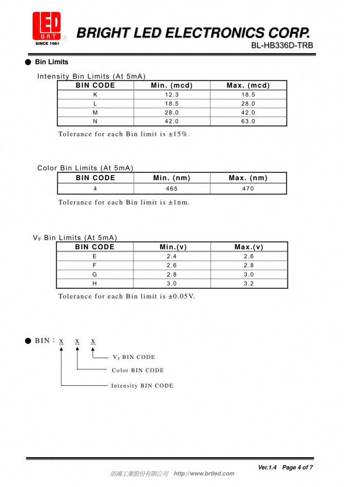 BL-HB336D-TRB-L datasheet page 4