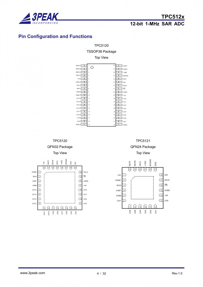 TPC5121S08-QF8R datasheet page 4