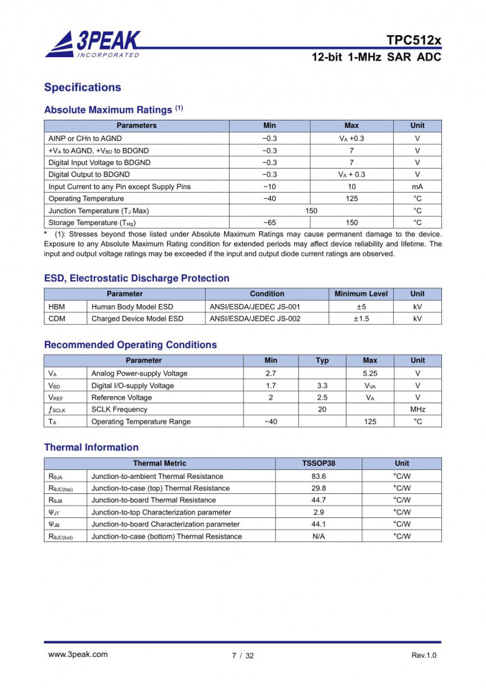 TPC5121S08-QF8R datasheet page 7