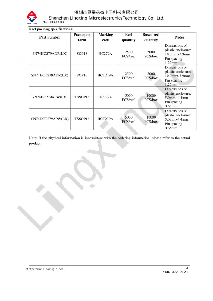 SN74HC279AN(LX) datasheet page 4