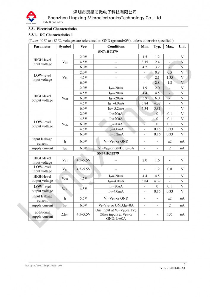 SN74HC279AN(LX) datasheet page 8