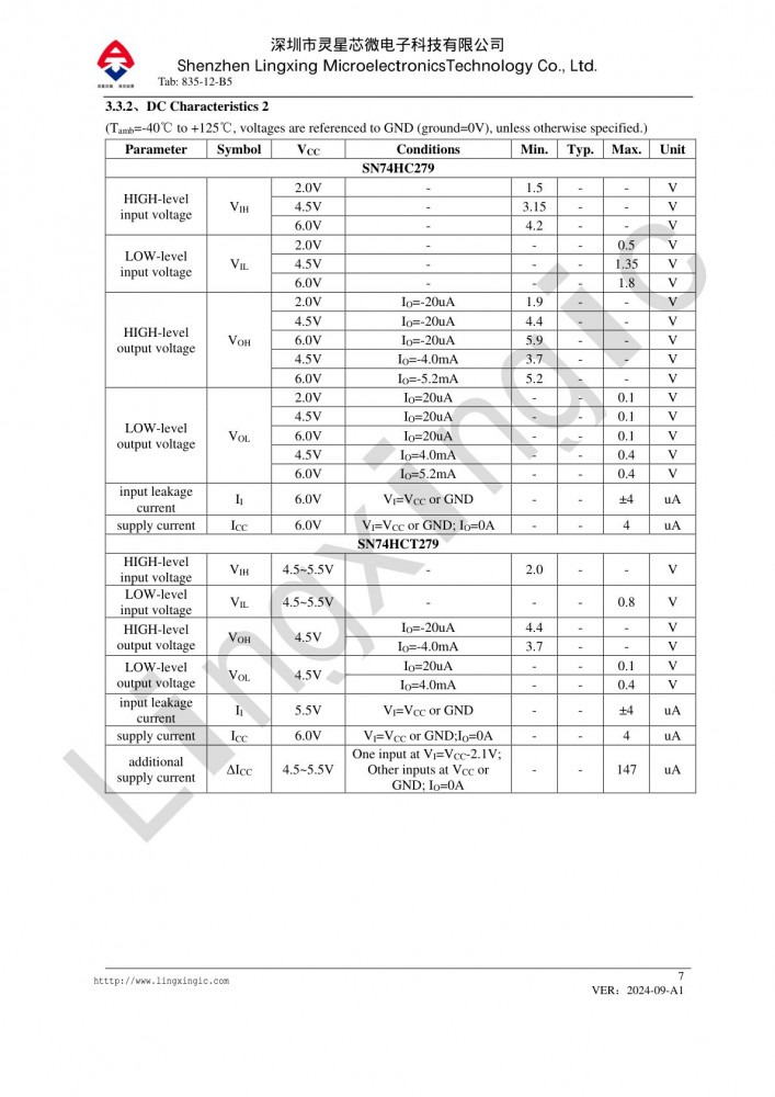 SN74HC279AN(LX) datasheet page 9