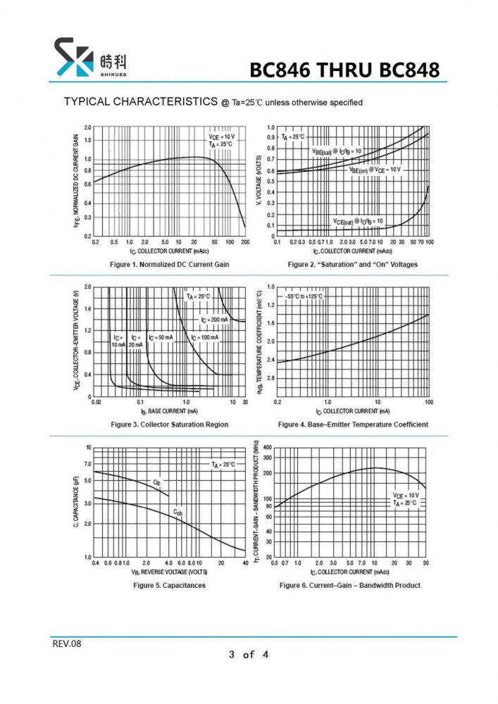 BC847B datasheet page 3