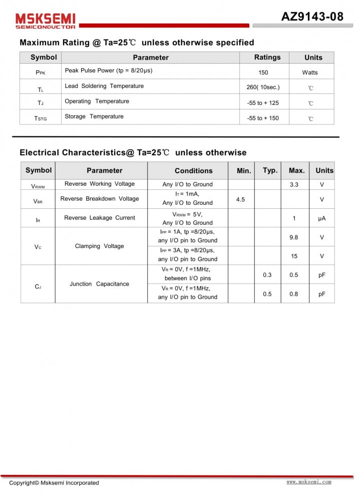 AZ9143-08F datasheet page 3