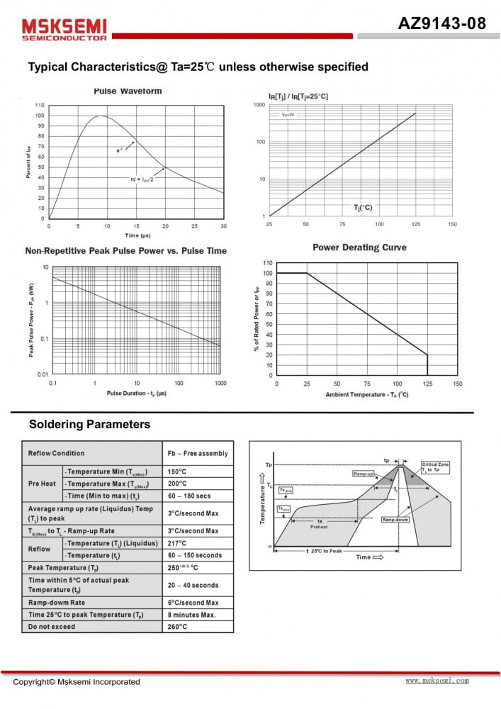 AZ9143-08F datasheet page 4