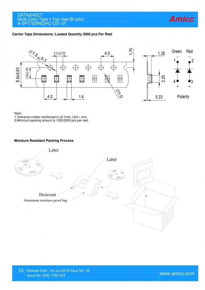 A-SP1702R6GHC-C01-3T datasheet page 10