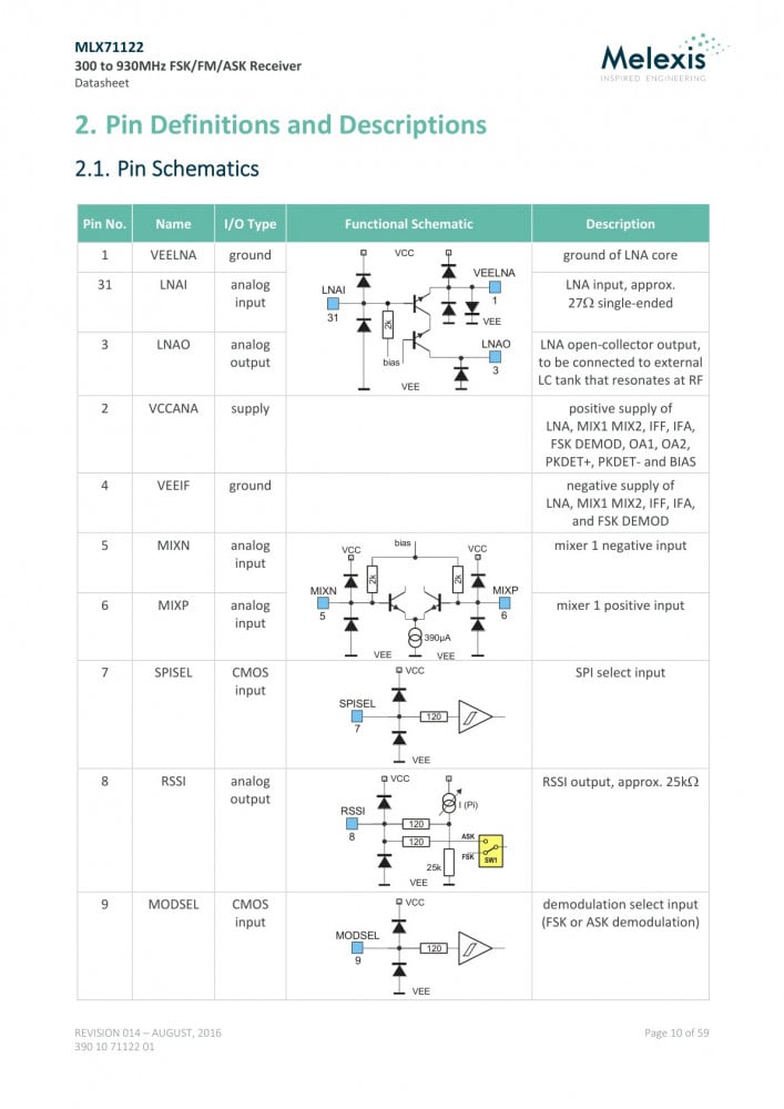 MLX71122 datasheet page 10