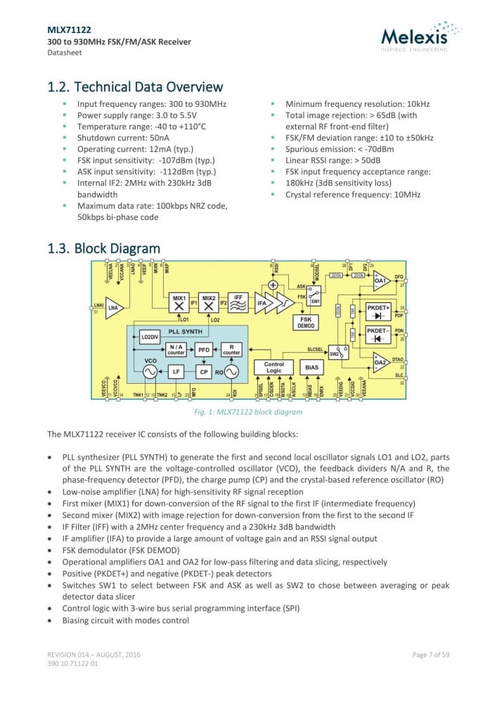 MLX71122 datasheet page 7