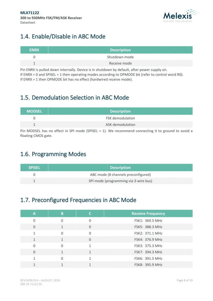 MLX71122 datasheet page 8
