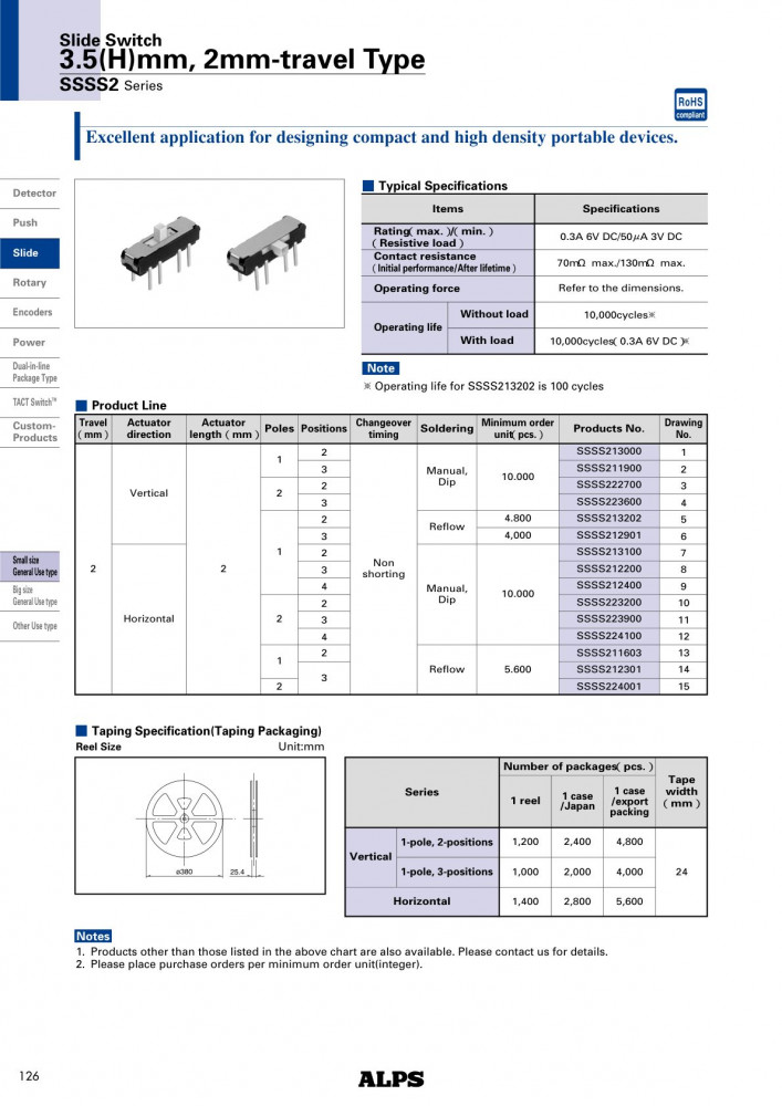 SSSS222700 technical document page 1