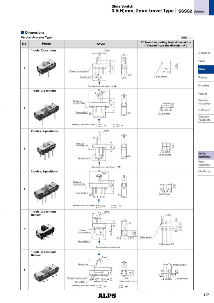 SSSS222700 technical document page 2