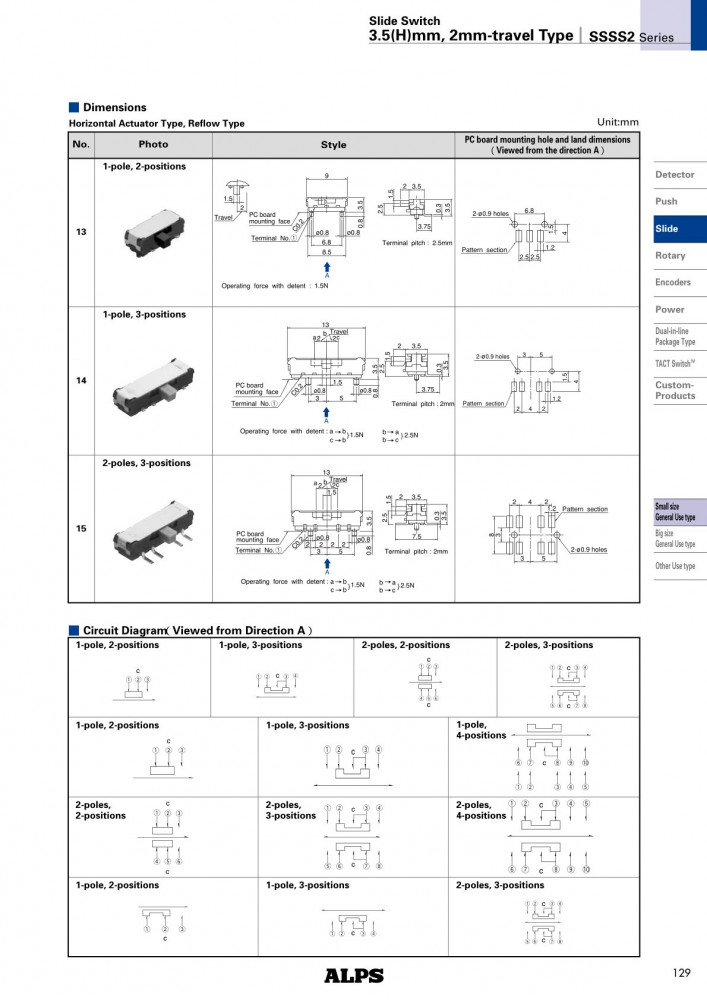 SSSS222700 technical document page 4