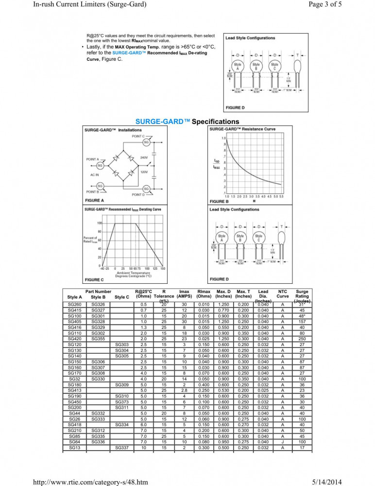 Ametherm SG405 document page 3