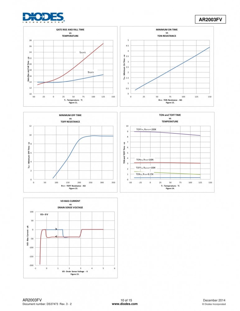 AR2003FV-13 datasheet page 10