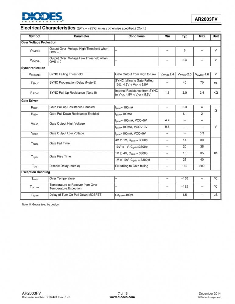 AR2003FV-13 datasheet page 7