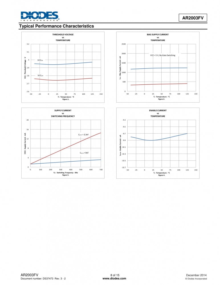AR2003FV-13 datasheet page 8